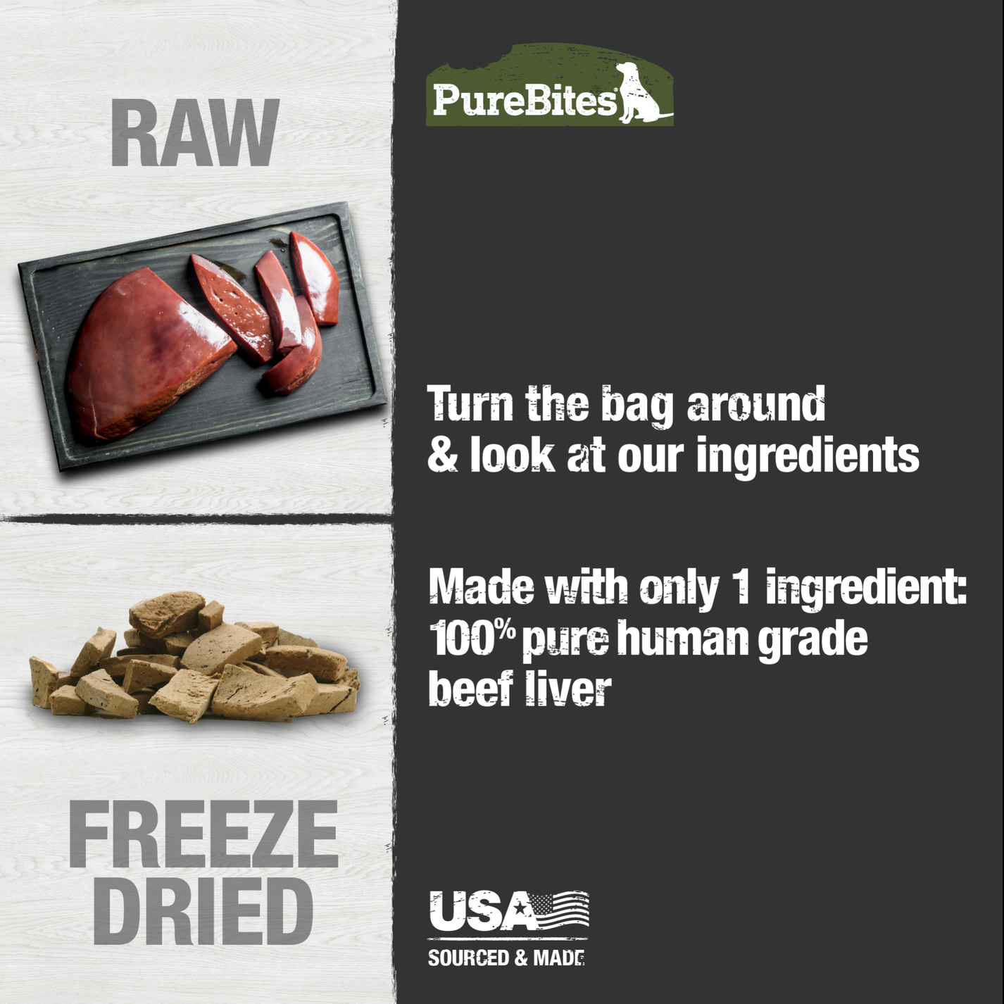 PureBites Beef Freeze Dried Dog Treats, Only 1 Ingredient